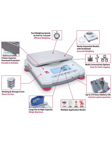 Navigator NV422 portable scale manufactured by Ohaus